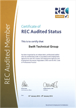 Awards Won By Airswift, A Workforce Solutions Provider