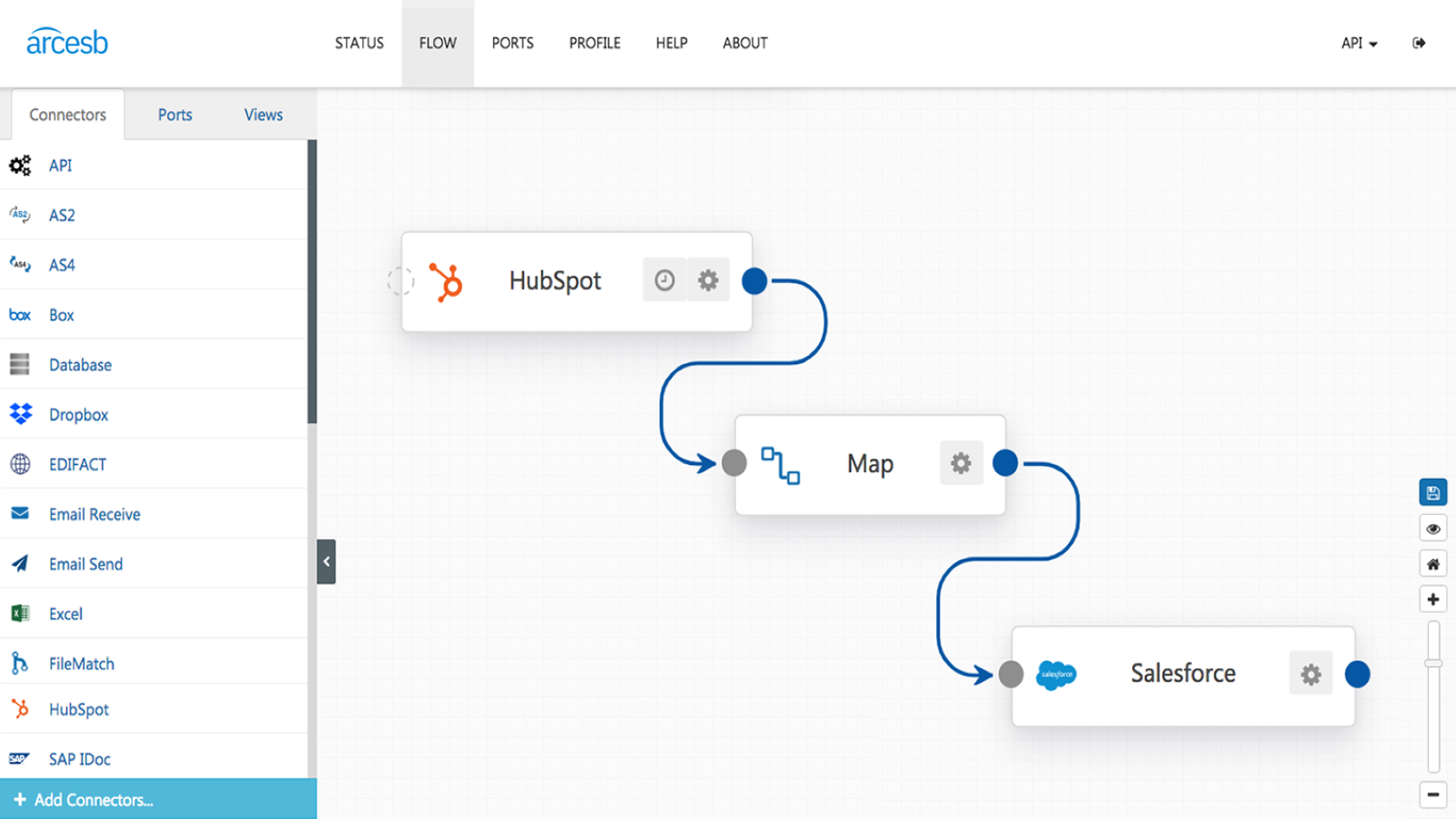 ArcESB HubSpot Integration | Connect Them Today