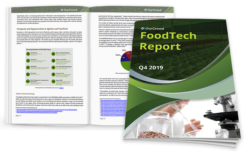 FoodTech
