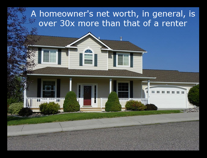 Fun Fact Friday - Homeowner's Edition