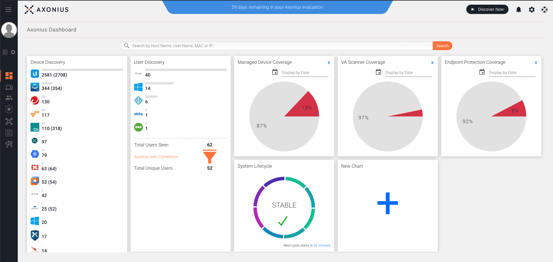 Hub - Palo Alto Networks