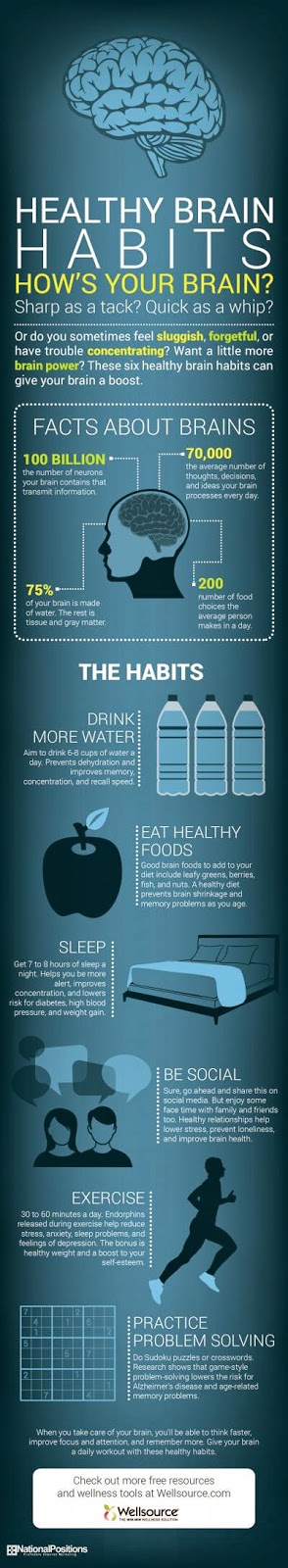 Brain Health Tips