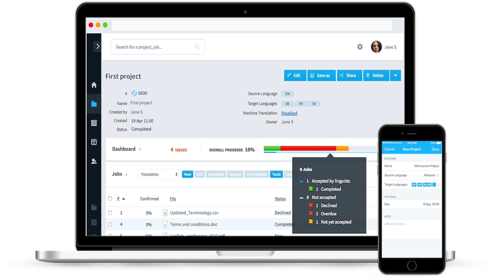 Memsource HubSpot Integration | Connect Them Today