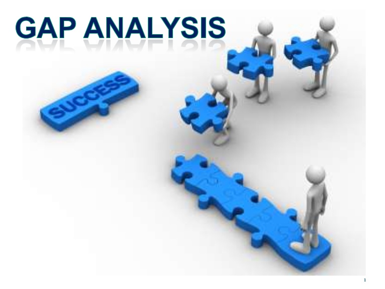 Gap Analysis Using CRM Gap Analysis Using CRM