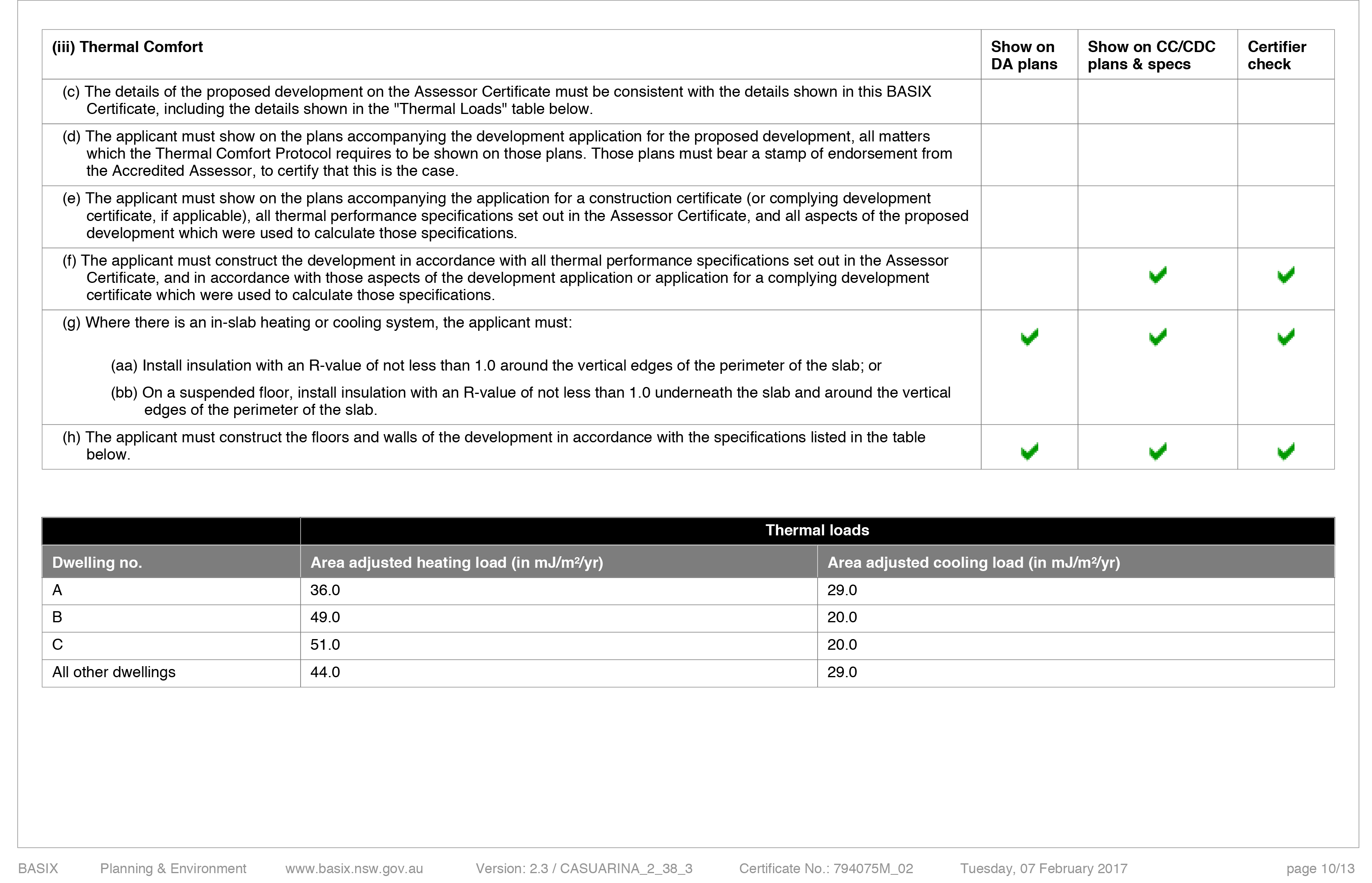 BASIX Certificate | BASIX Certification | BASIX Reports