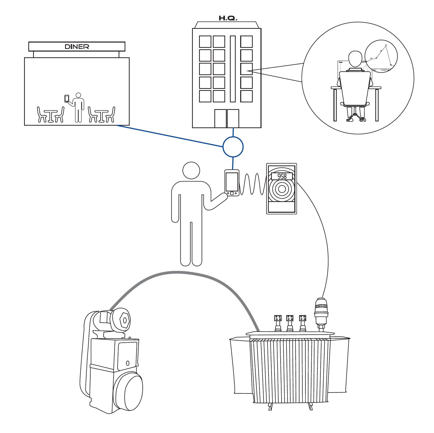 Accessing Vacuumnetwork.org for the First Time - Digivac