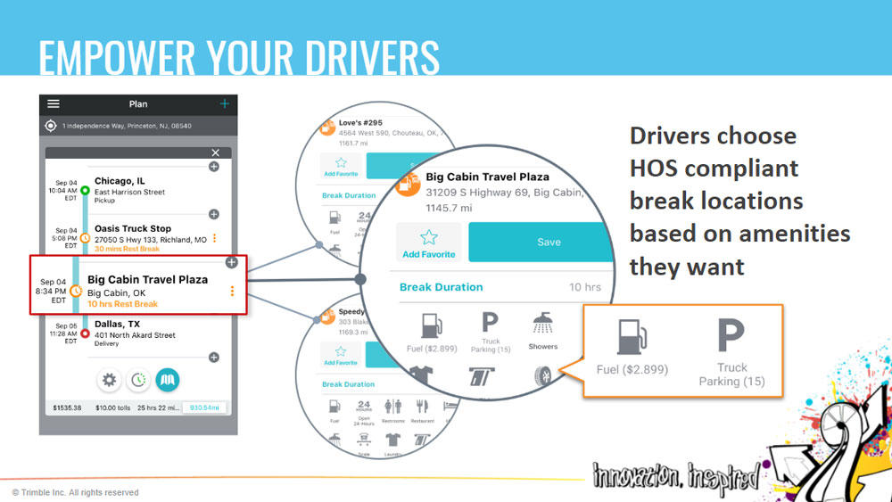 Driver Intent: A Breakthrough in Dispatch Visibility and Precise ETAs ...
