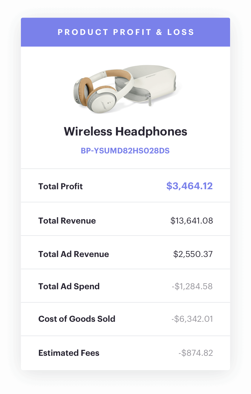 Teikametrics Flywheel - Optimize Amazon Advertising for increased sales ...