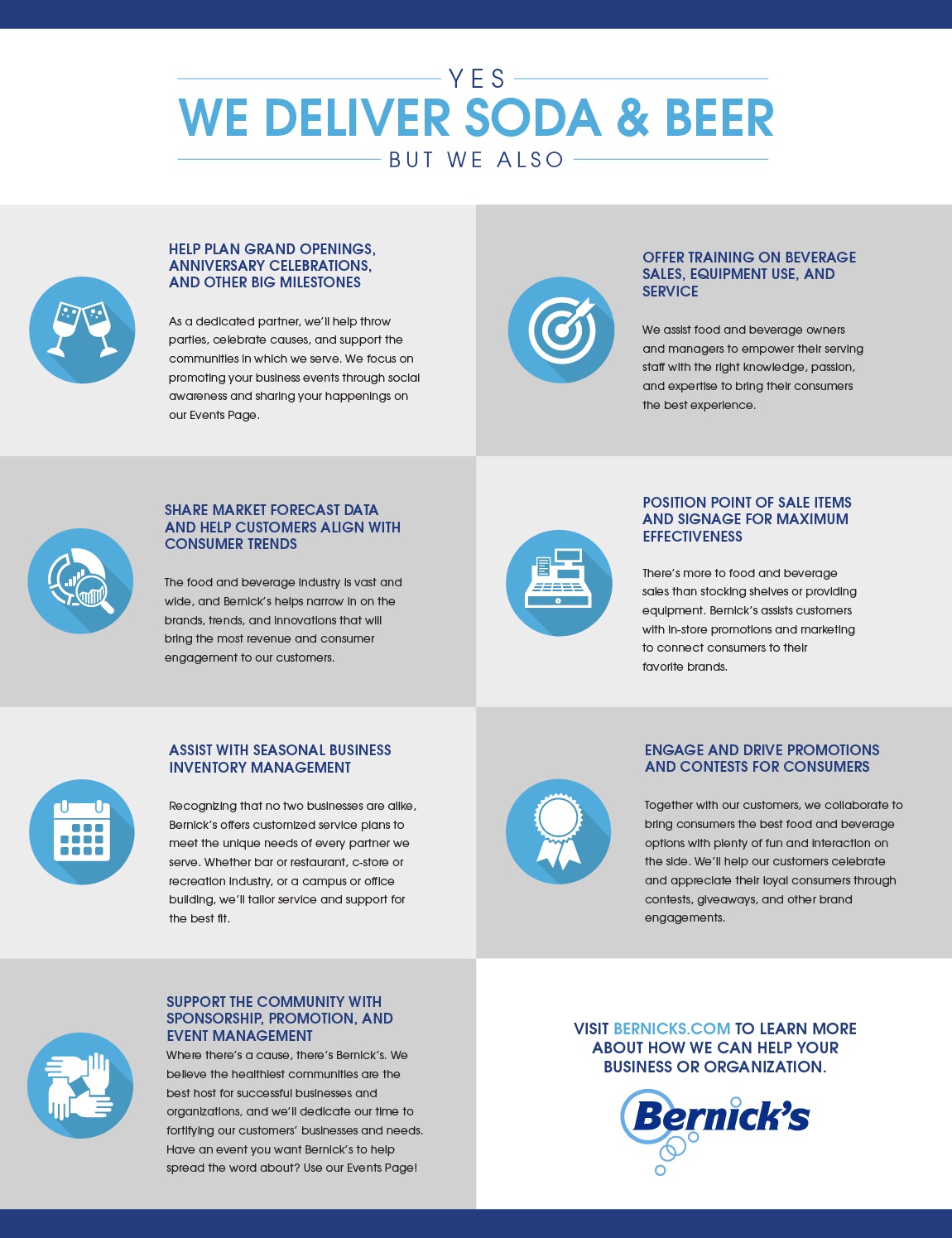 Thank You for Your Interest in Partnership Perks with Bernick's!