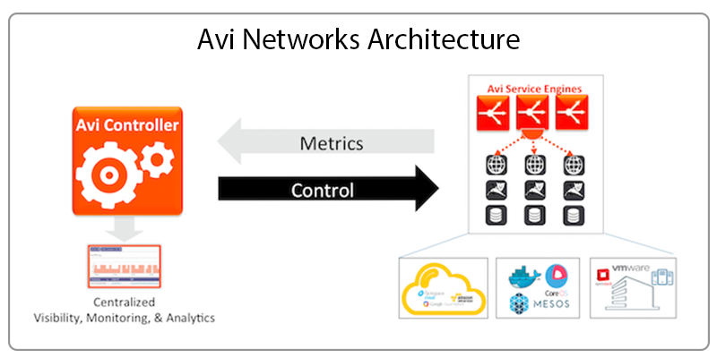 New award, Aviator! | Marius Sandbu - IT blog