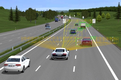 How to Use DIL Simulators for ADAS Development