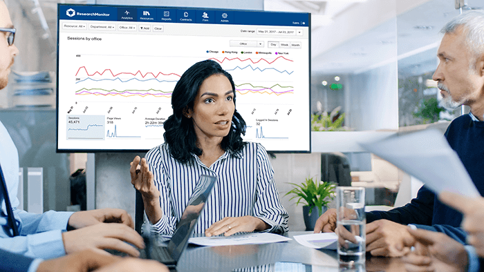 Mobile Usage Management Online Subscriptions | TRG Screen