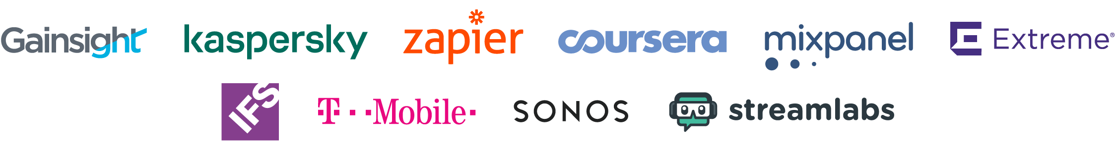 Looking for an alternative to Vanilla Forums? Have a look at inSided!