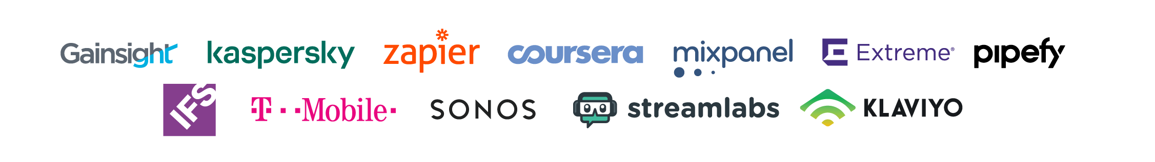 inSided: Customer Success Community Software