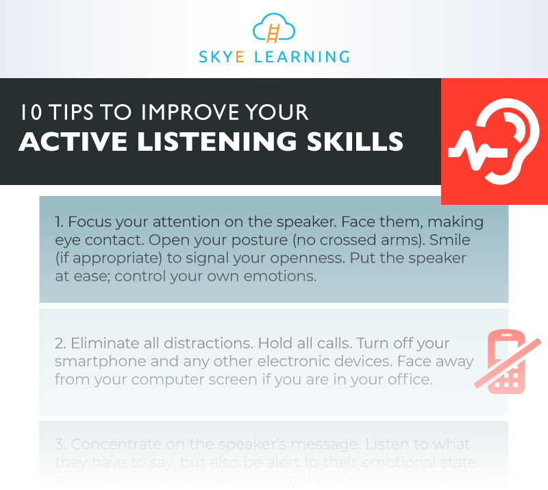 10 Ways Of Teaching Effective Listening Skills To Your Effective