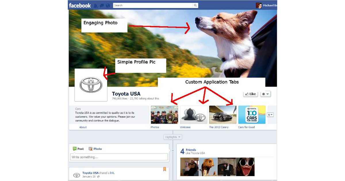 How Do I Create A Facebook Page For My Dog