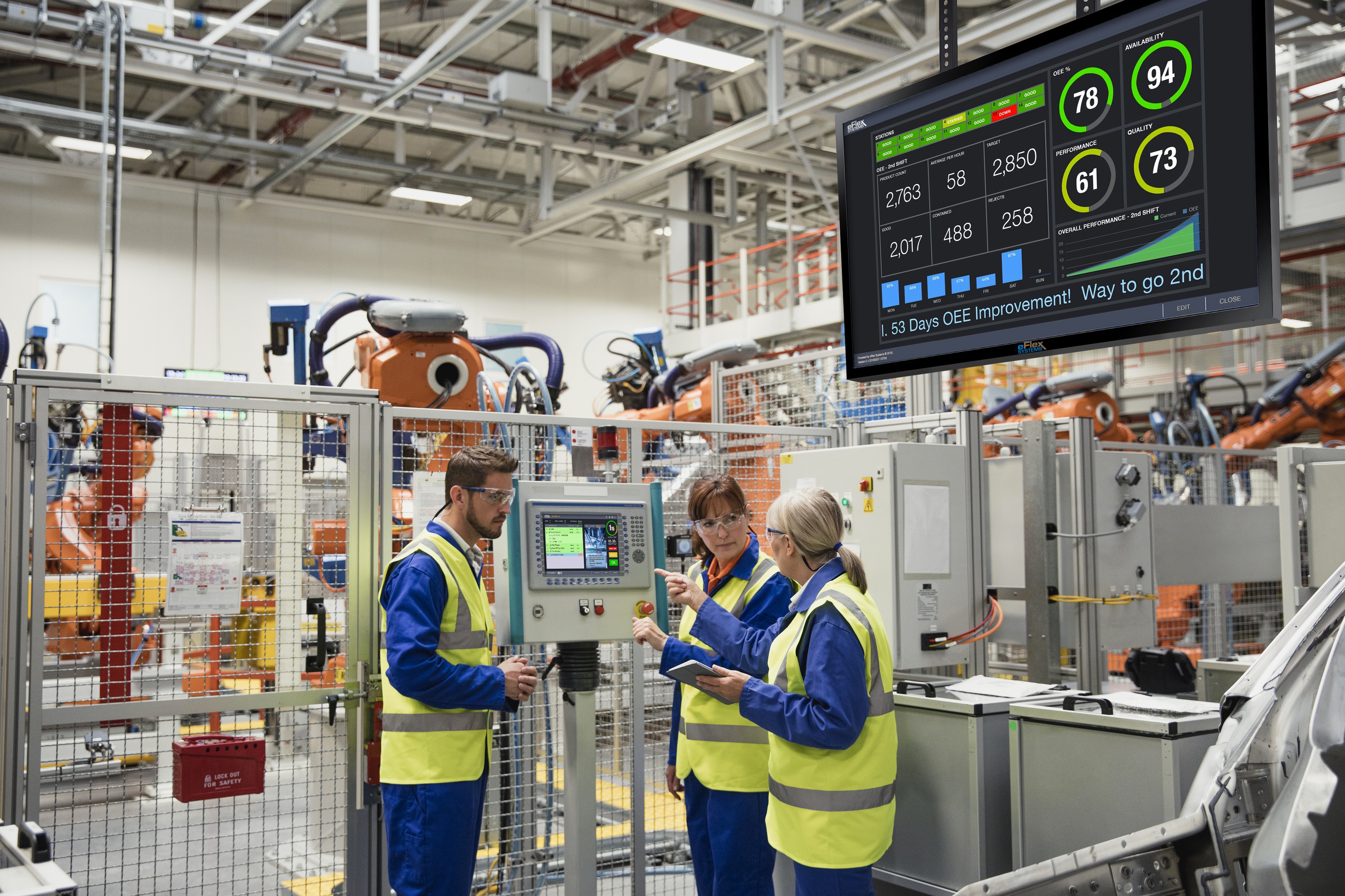 JEM | Digital Work Instructions