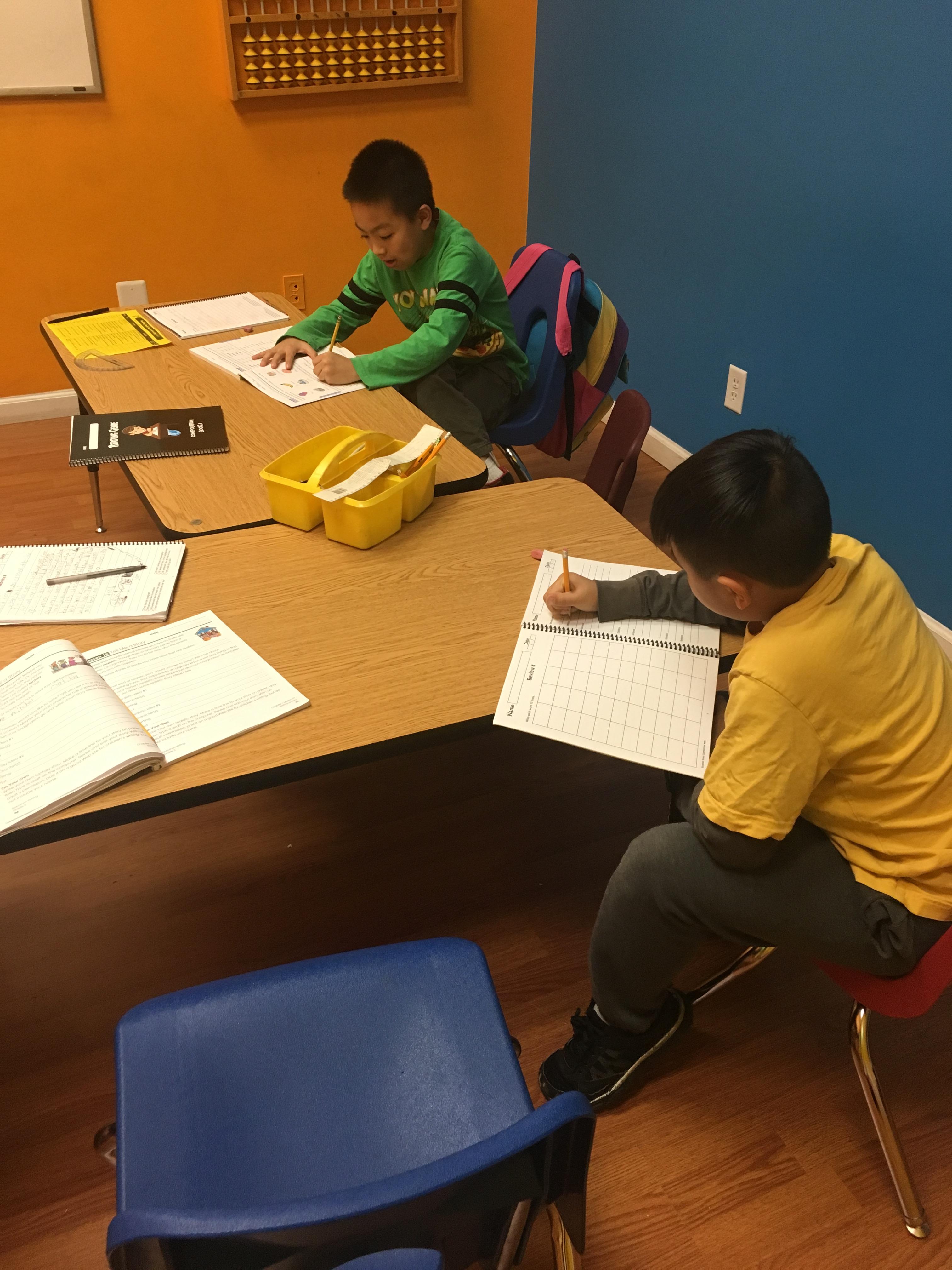 Genie Academy Blog | Focus (2)