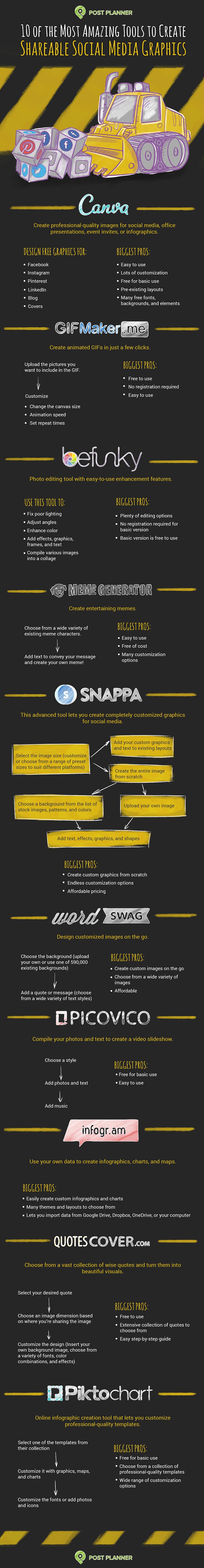 10 of the Most Amazing Tools to Create Shareable Social Media Graphics