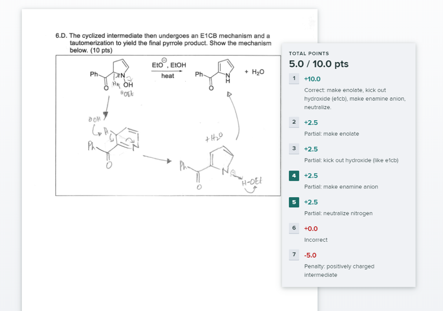 Applications of AI in Education & Real World Examples | FPT Software