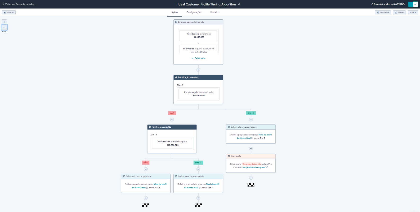 Software de ABM | HubSpot