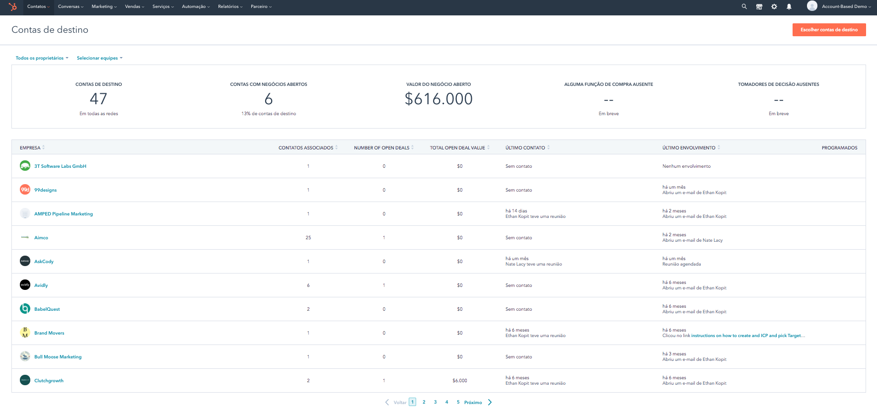 Software de ABM | HubSpot