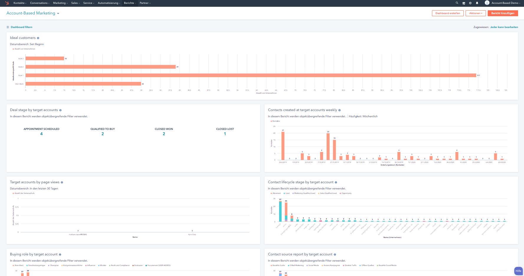 Account-based-Marketing (ABM) Software | HubSpot