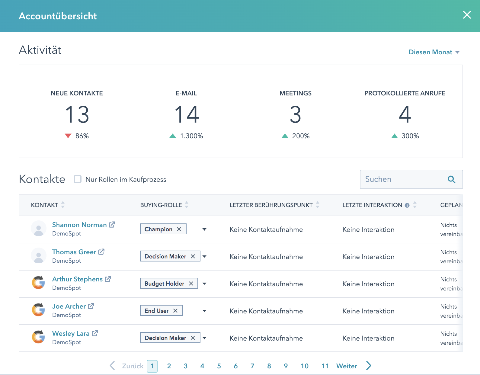 Account-based-Marketing (ABM) Software | HubSpot