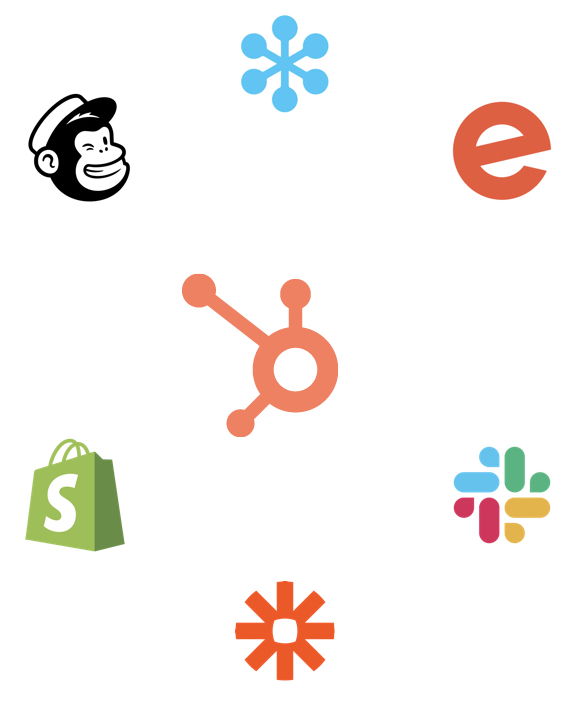 Integrações Hubspot