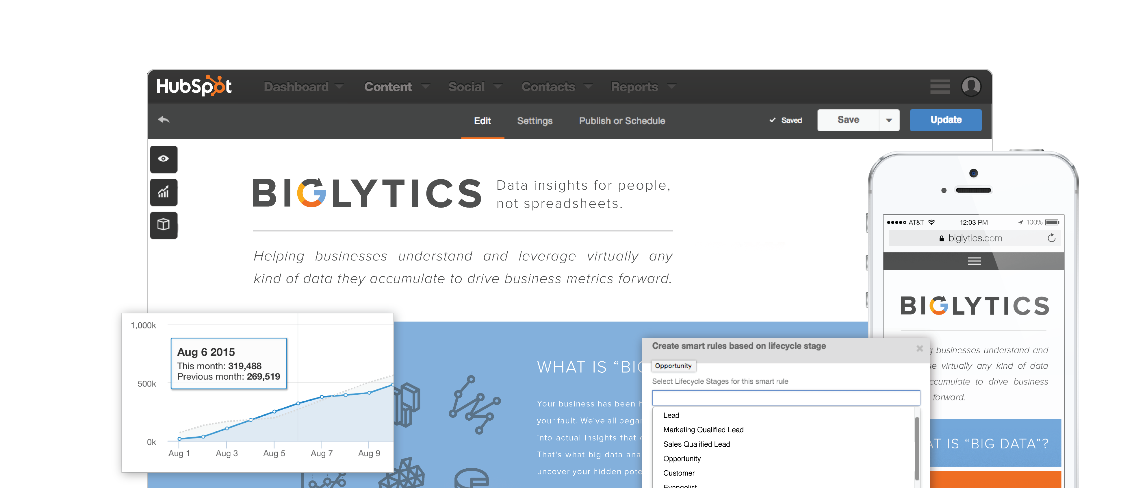 HubSpot Website Platform - Host Your Website with HubSpot HubSpot Website Platform - Host Your Website with HubSpot