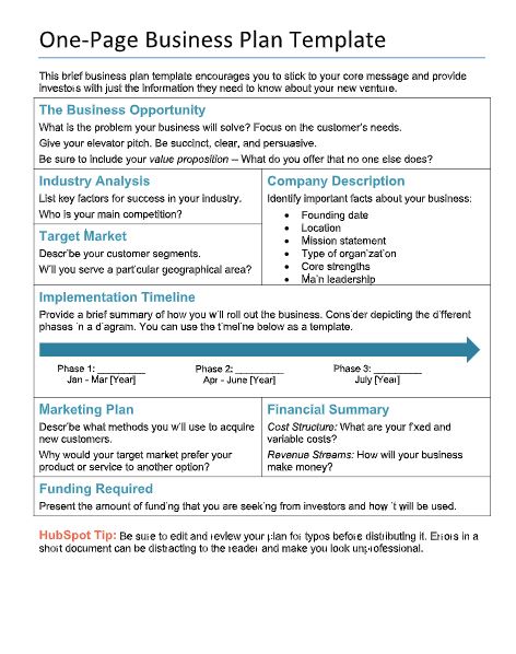  1 Page Business Plan Template One Page Business Plan 2019 02 07