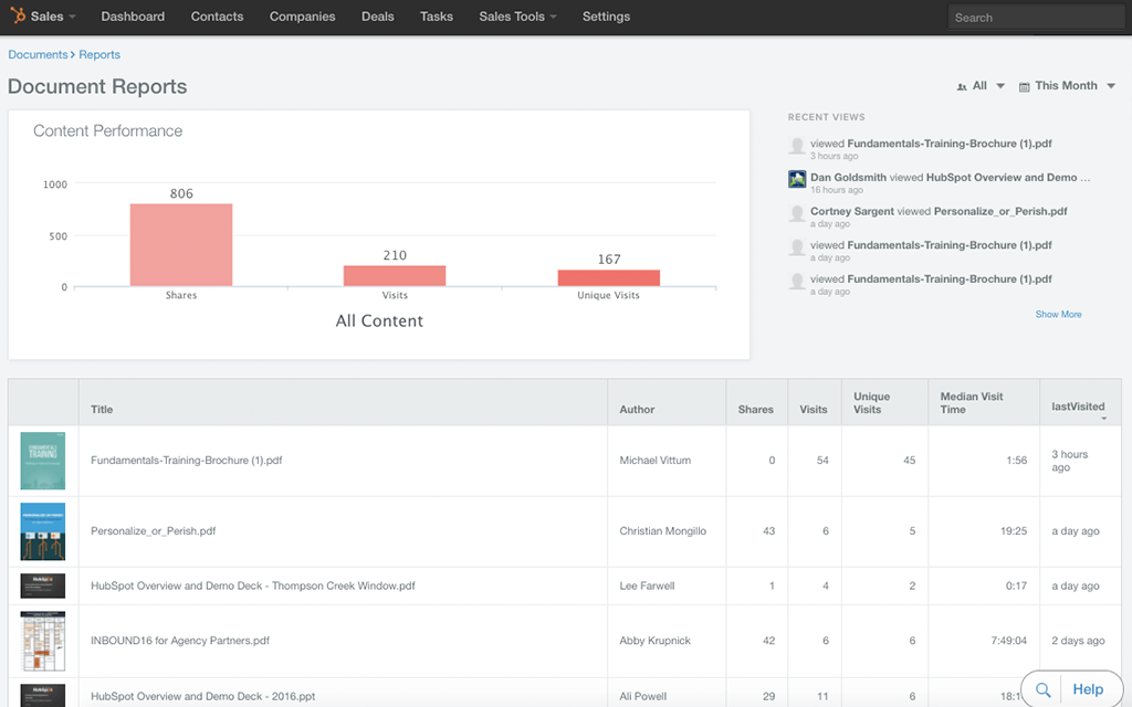 HubSpot Sales | Sales Documents & Document Tracking