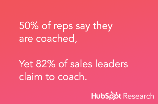 Frictionless Selling Hubspot