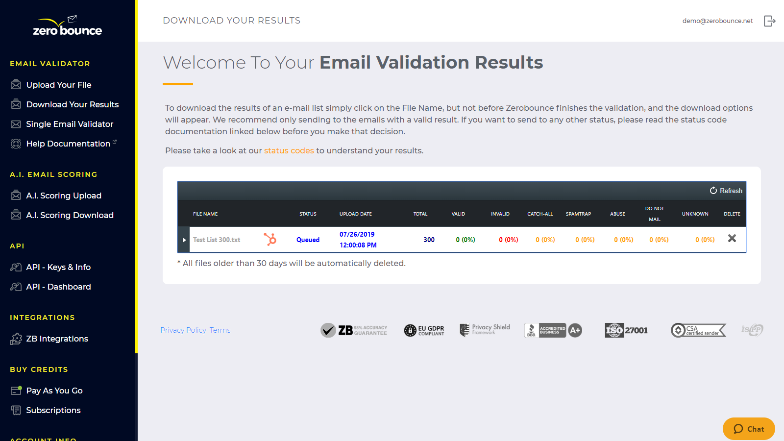 ZeroBounce - Email Validation HubSpot Integration | Connect Them Today