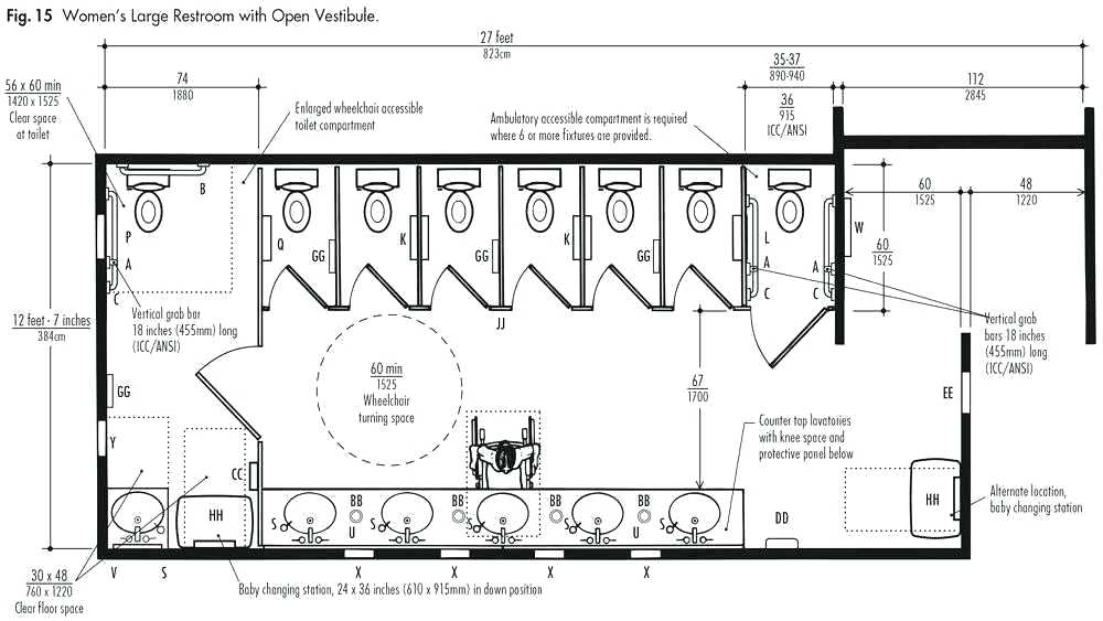 Do All Commercial Bathrooms Need To Be Ada Compliant Artcomcrea Do All Commercial Bathrooms Need To Be Ada Compliant Artcomcrea