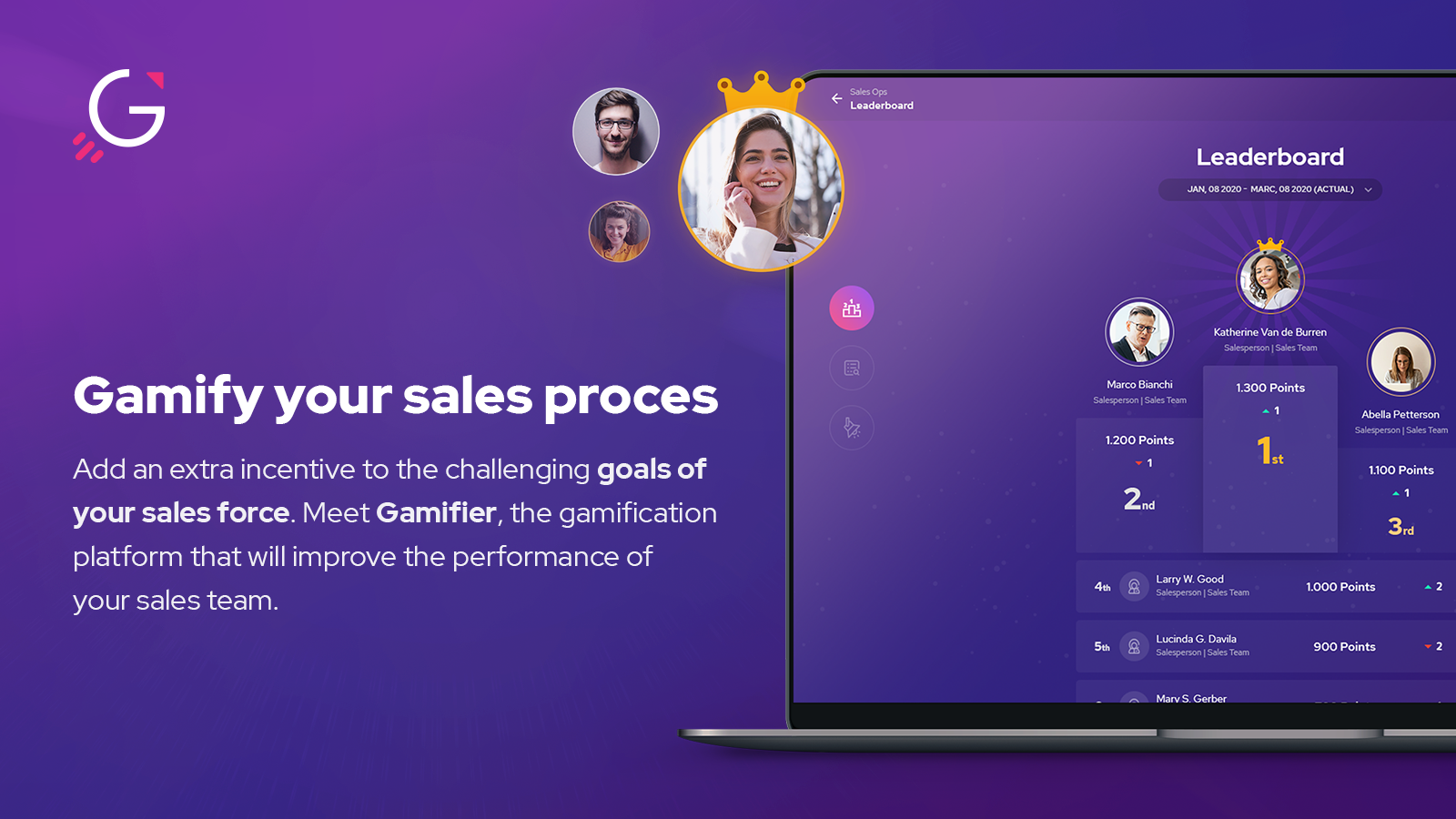 Gamifier HubSpot Integration | Connect Them Today