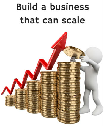 5 Characteristics Of A Scalable Business - Outsourced Bookkeeping ...