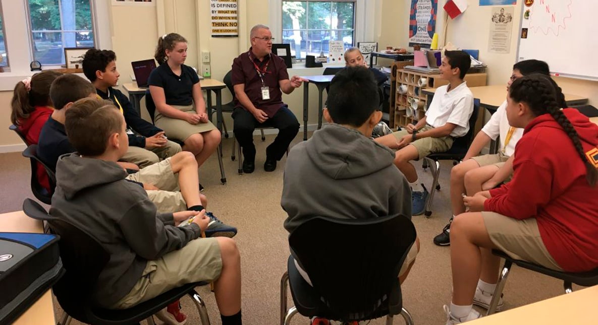 Middle School Advisory School Advisory Council Hoover High School