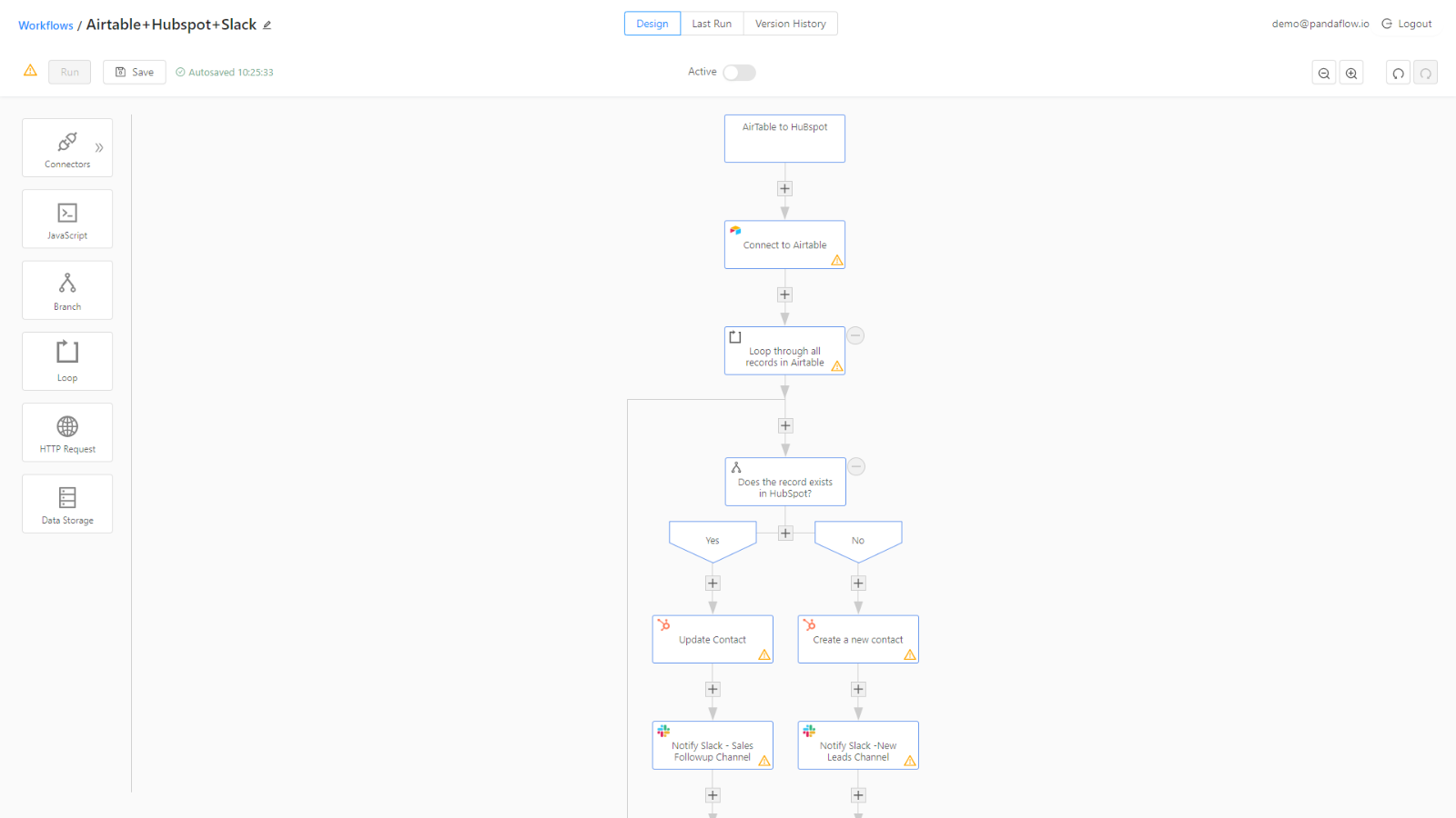 PandaFlow HubSpot Integration | Connect Them Today