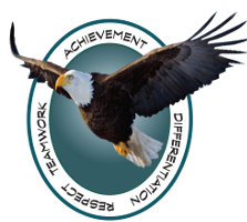 Mogli: best native Salesforce™ SMS, WhatsApp™ & text-based survey app